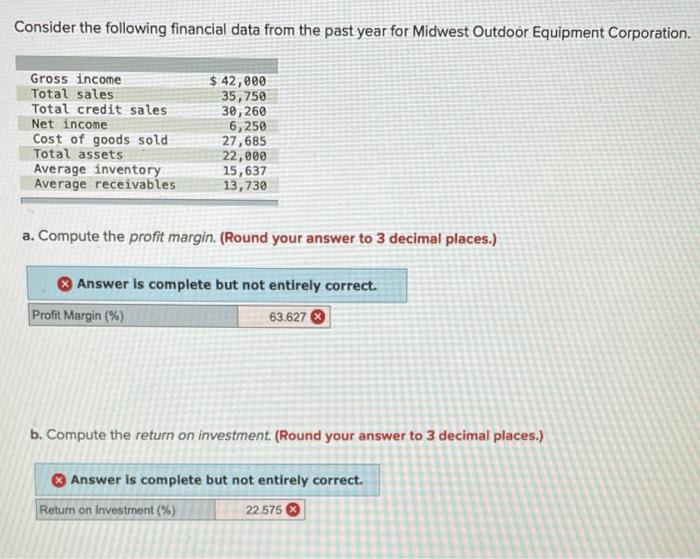 Solved Consider the following financial data from the past | Chegg.com