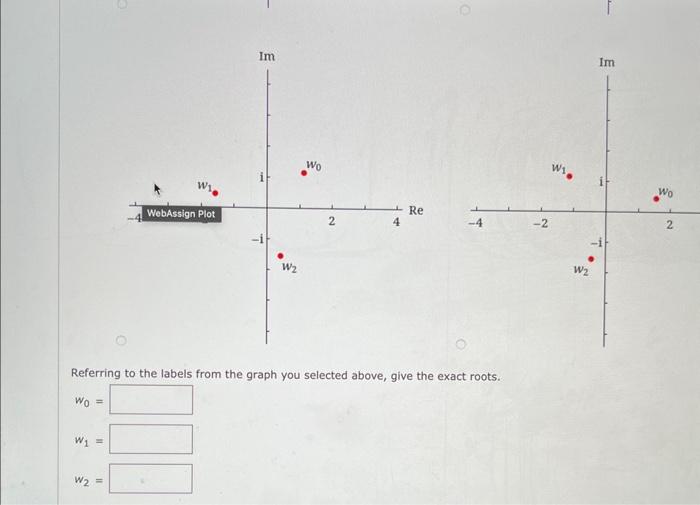 Solved Find the indicated roots and graph them in the | Chegg.com