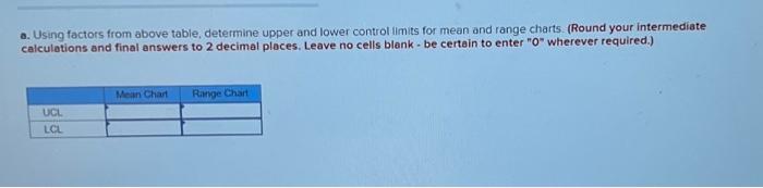 Solved Factors for three-sigma control limits for xˉ and R | Chegg.com