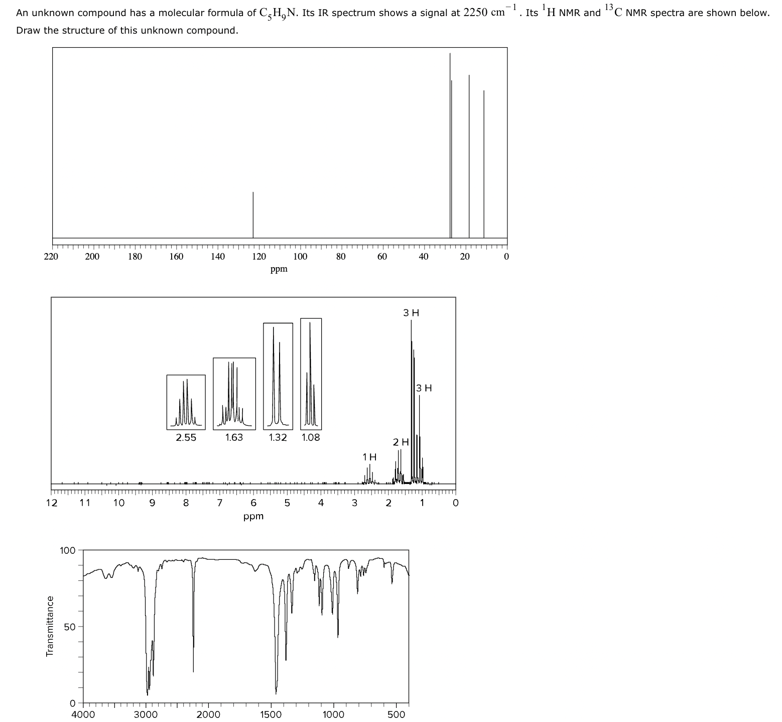 Solved An unknown compound has a molecular formula of C5H9N. | Chegg.com