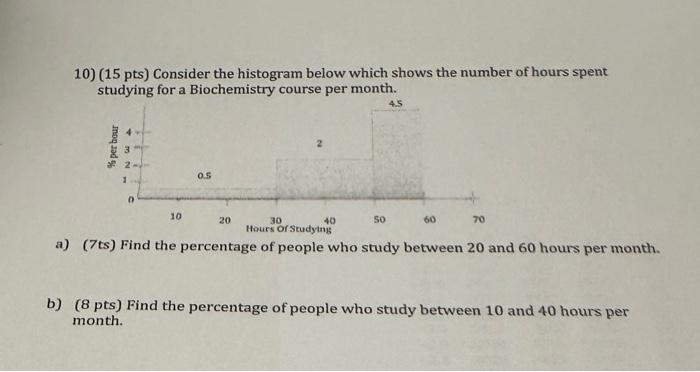 Solved 11) (15 pts) Given the table below. Answer the | Chegg.com