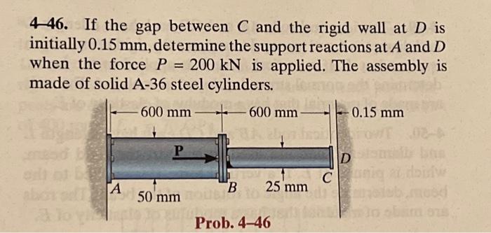 Solved 4-46. If the gap between C and the rigid wall at D is | Chegg.com