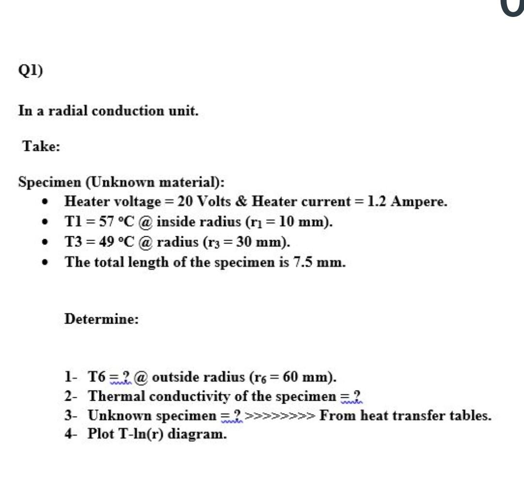 Solved Q1) In a radial conduction unit. Take: Specimen | Chegg.com