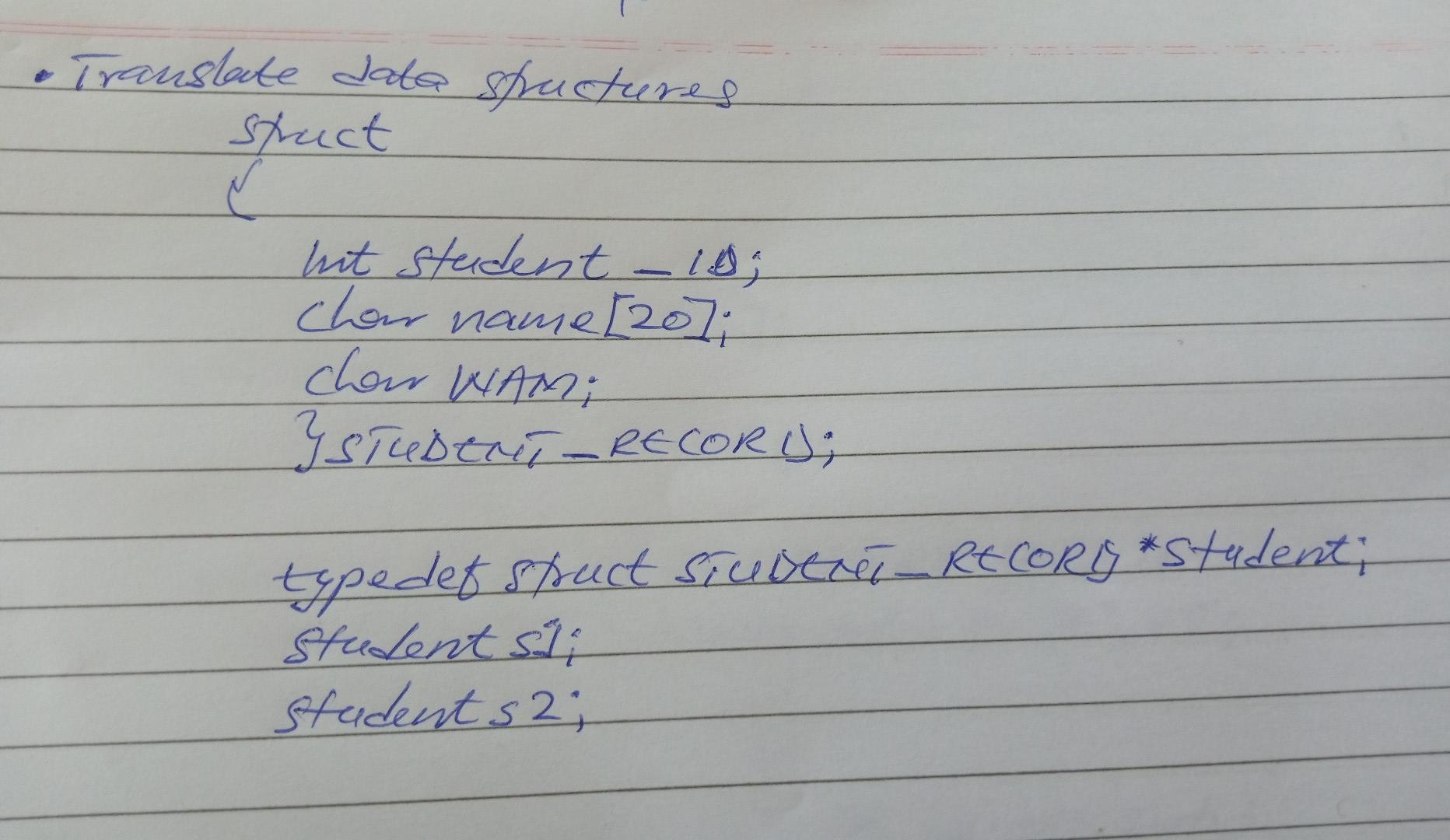 Solved - Translate data spuctures struct C lnt student - | Chegg.com