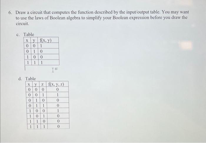 Solved 6. Draw a circuit that computes the function | Chegg.com