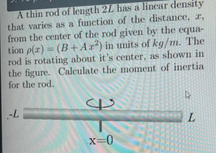 Solved A thin rod of length 2L has a linear density that | Chegg.com