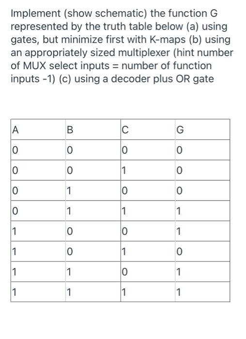 Solved Implement (show schematic) the function G represented | Chegg.com