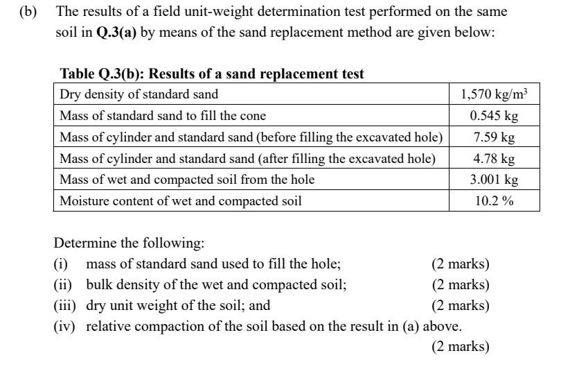 Solved (6) The results of a field unit-weight determination | Chegg.com