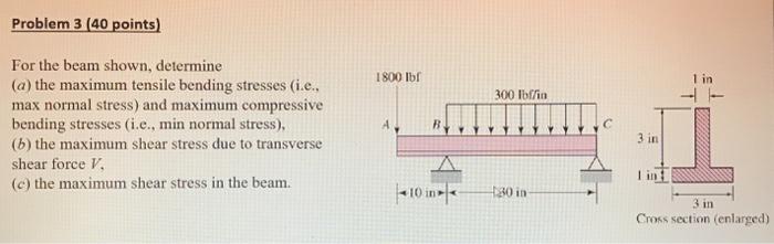 Solved For the beam shown, determine (a) the maximum tensile | Chegg.com