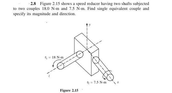Solved 2.8 Figure 2.15 shows a speed reducer having two | Chegg.com