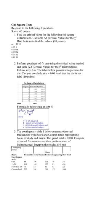 Solved Chi-Square Tests Respond to the following 3 | Chegg.com