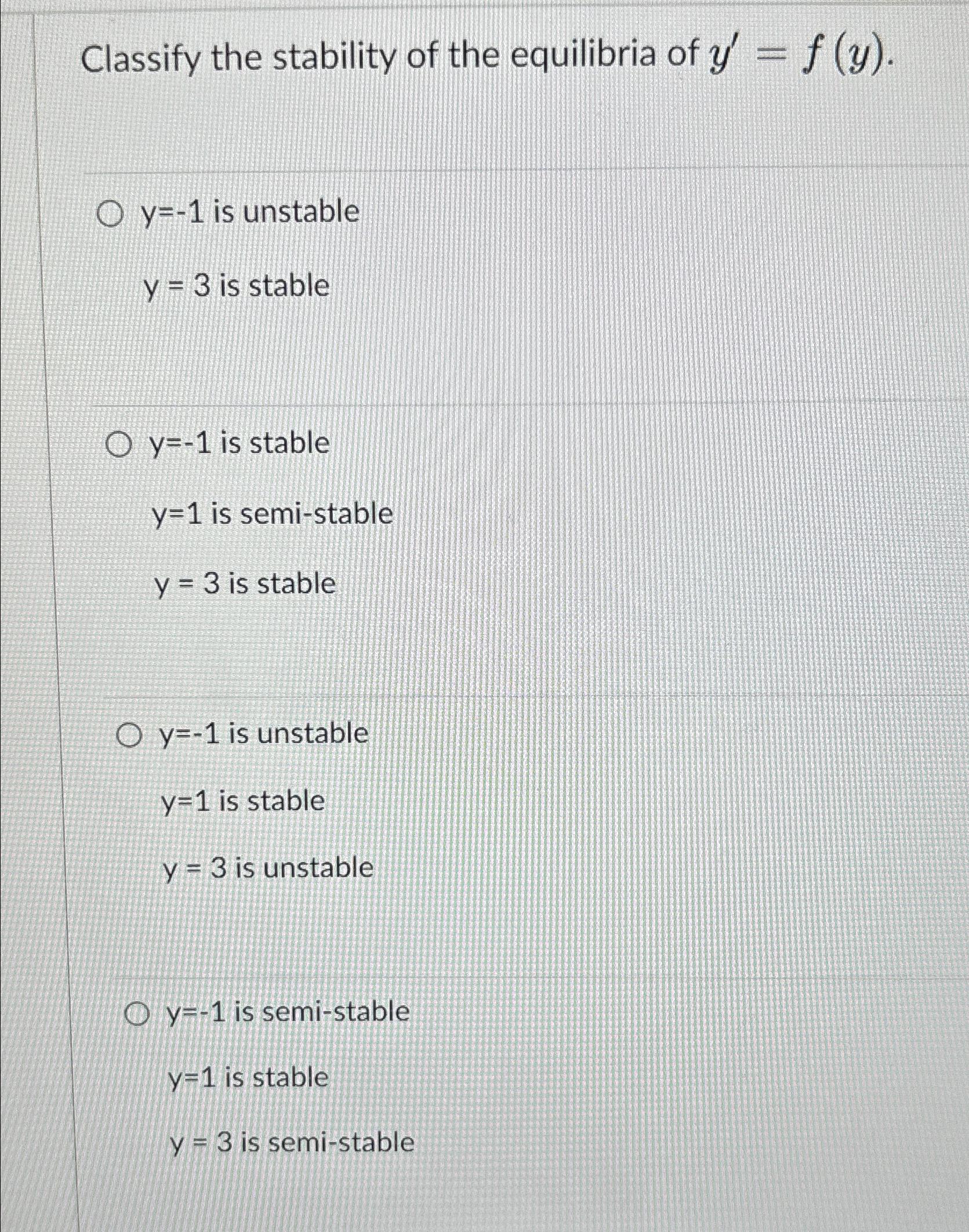 Solved Classify the stability of the equilibria of | Chegg.com