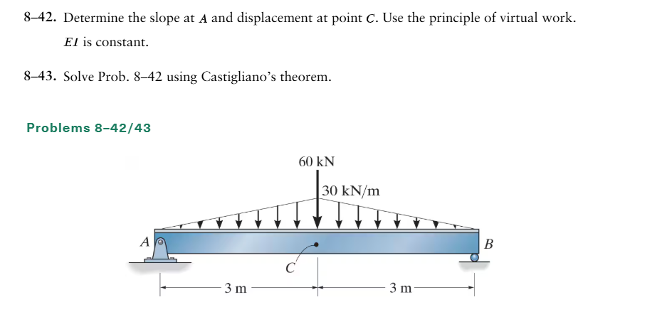 Solved Please solve problem 8-42. ﻿Please move left to right | Chegg.com