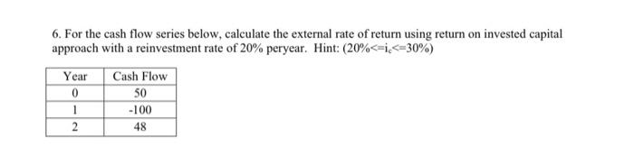 Solved 6. For the cash flow series below, calculate the | Chegg.com