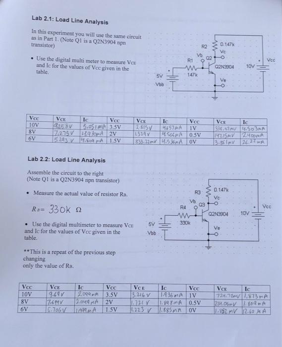 Solved Plot the results of Labs 2.1 and 2.2 alone win or. | Chegg.com