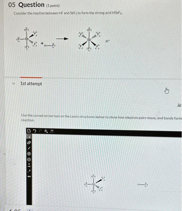 Solved Consider the reaction between HF and SbF5 to form the | Chegg.com