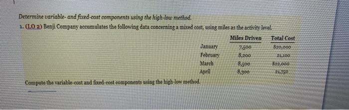 Solved Determine variable- and fixed-cost components using | Chegg.com