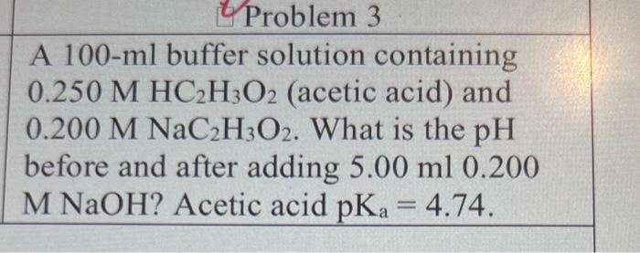 Solved Problem 2 A 500-ml buffer solution contains 15.0 g | Chegg.com