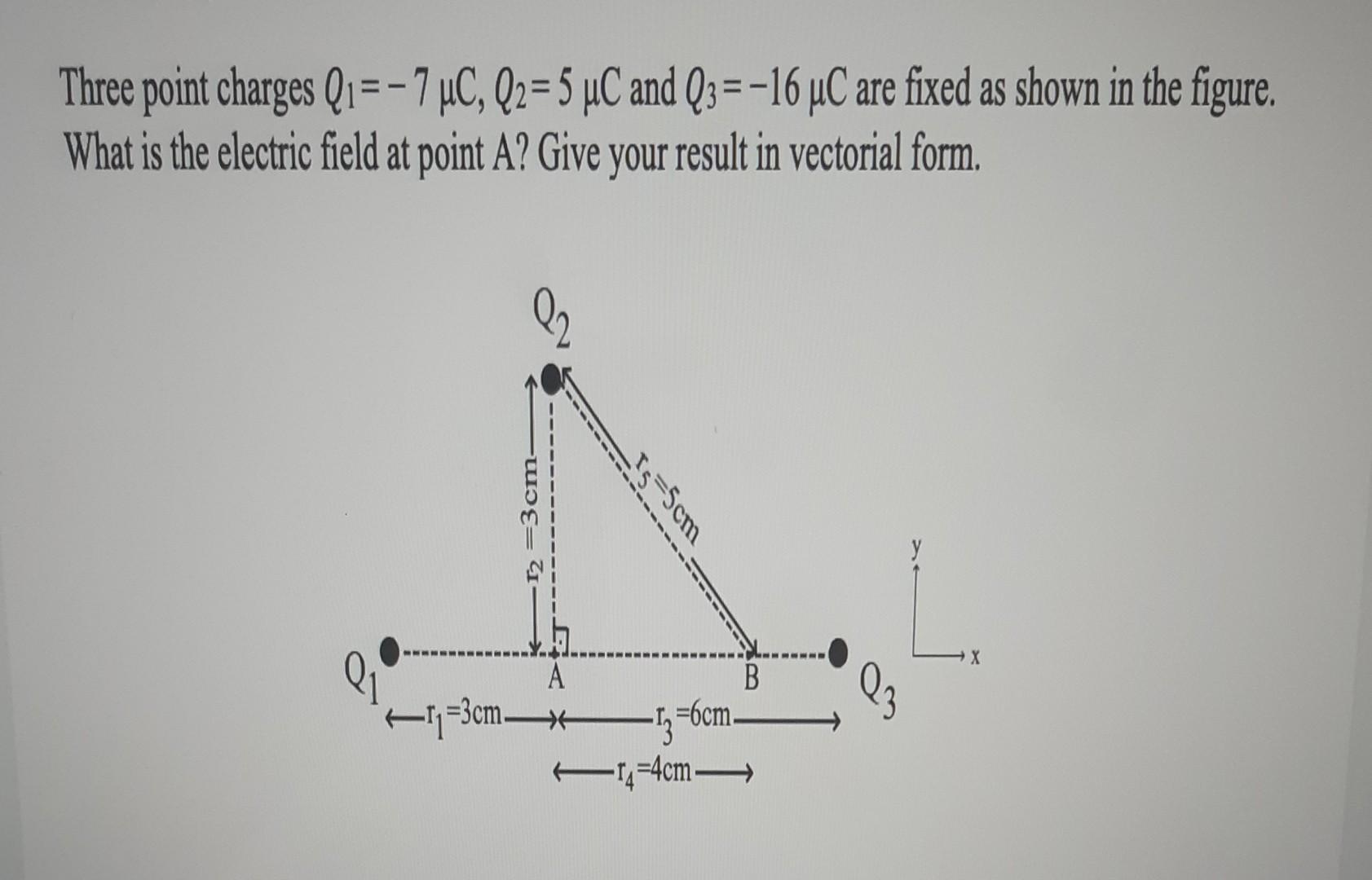 Solved Three point charges Q1=−7μC,Q2=5μC and Q3=−16μC are | Chegg.com