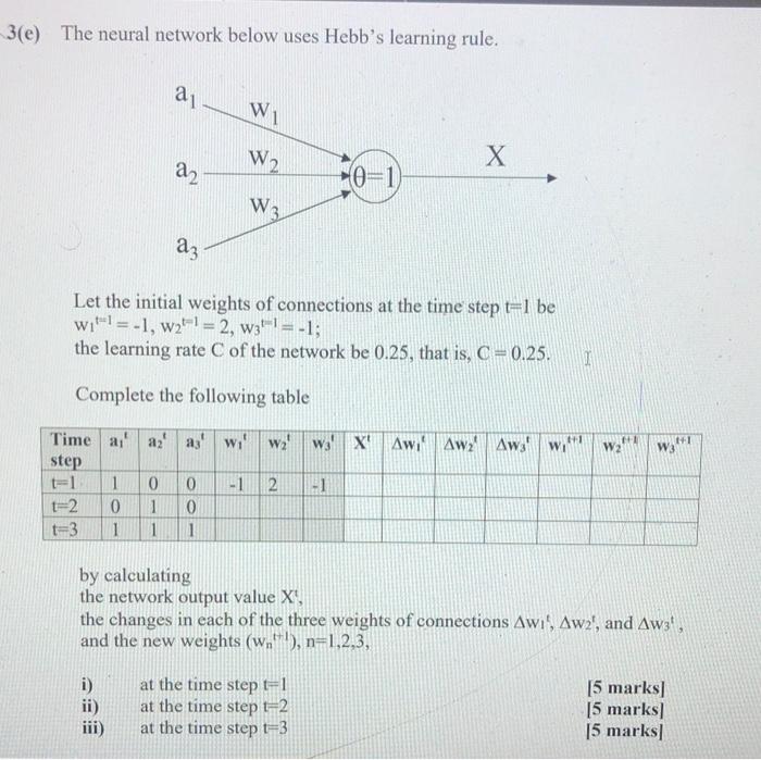 Solved 3(e) The neural network below uses Hebb's learning | Chegg.com