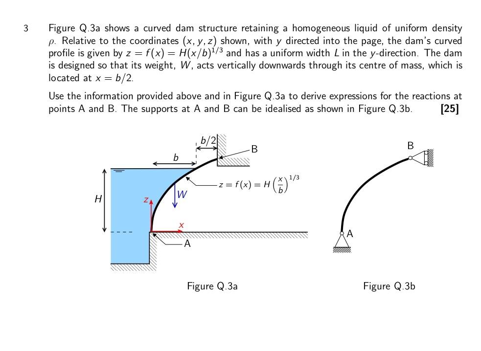 3 Figure Q.3a shows a curved dam structure retaining | Chegg.com