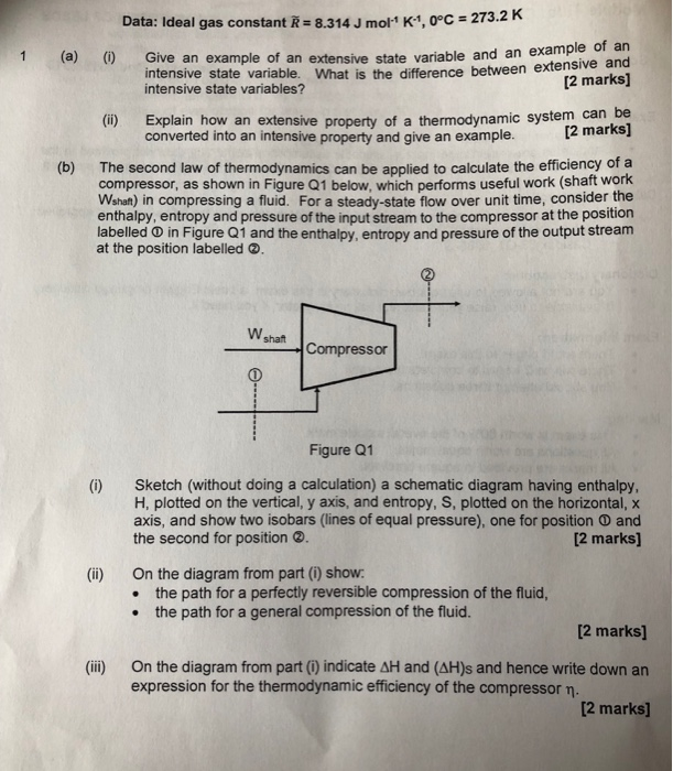 Solved Data: Ideal gas constant R= 8.314 J mol K1, 0°C | Chegg.com