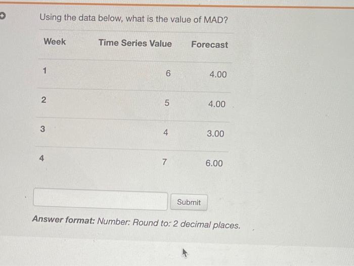 Solved Using the data below, what is the value of MAD? | Chegg.com