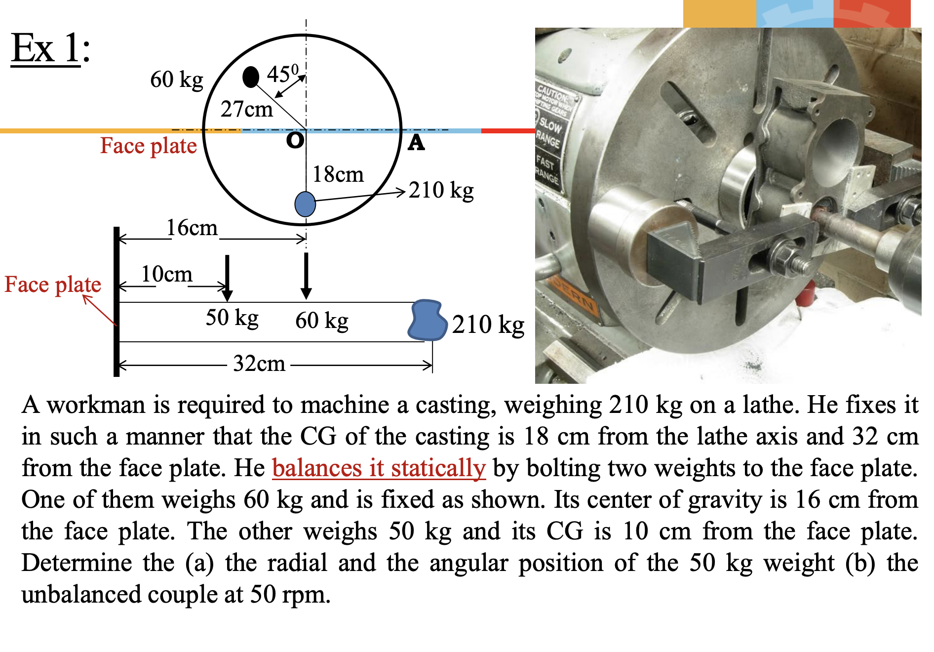 Solved Ex 1:A workman is required to machine a casting, | Chegg.com