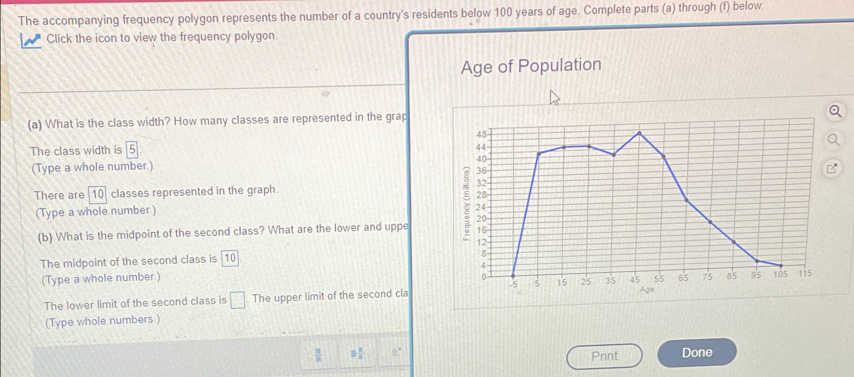 Solved The accompanying frequency polygon represents the | Chegg.com