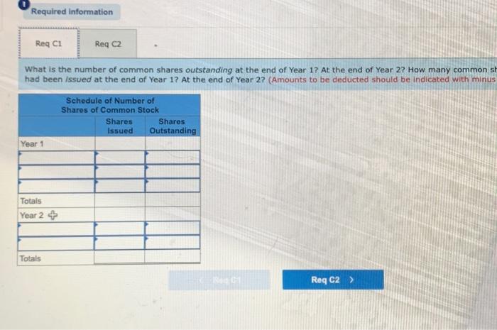 Solved Required information Problem 11-25A (Static) | Chegg.com