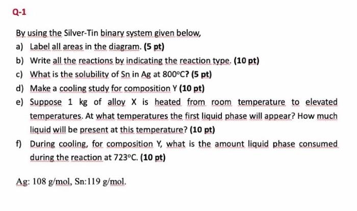 Solved 2-1. DIAGRAM Ag-Sn 1000 800 - 7231 600 Temperature/C | Chegg.com