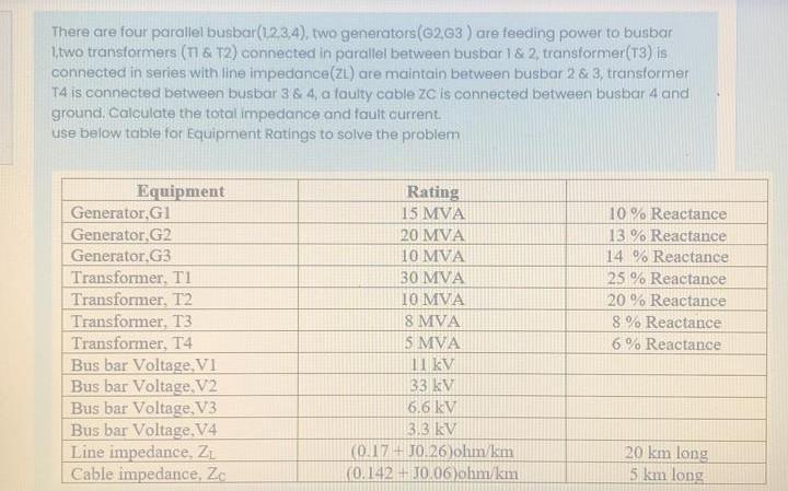 Solved There are four parallel busbar(12,3,4), two | Chegg.com