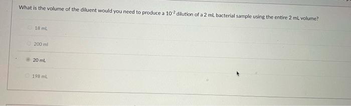 Solved What is the volume of the diluent would you need to | Chegg.com