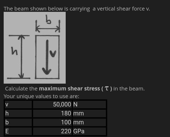 Solved The beam shown below is carrying a vertical shear | Chegg.com