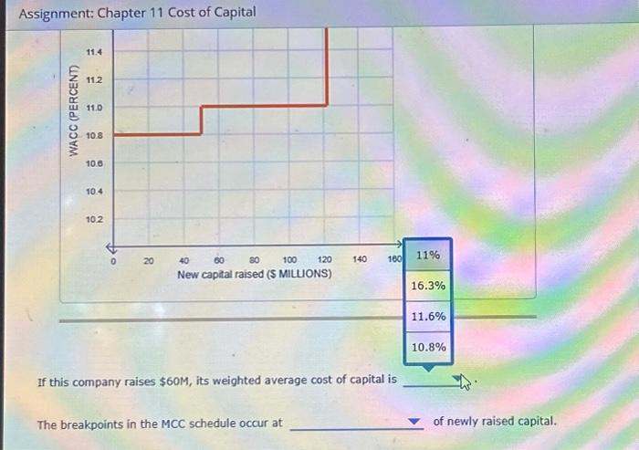 Solved 8. Marginal cost of capital (MCC) schedule As a | Chegg.com