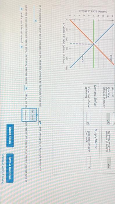 Solved \r\n\r\nIf the expected inflation rate increases to | Chegg.com