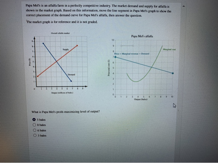 Solved Papa Mel's is an alfalfa farm in a perfectly | Chegg.com