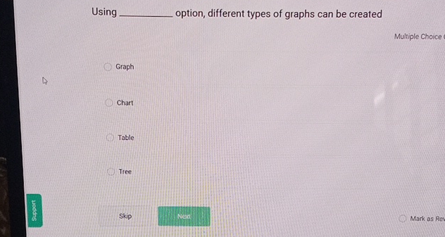 Using . ﻿option, different types of graphs can be | Chegg.com