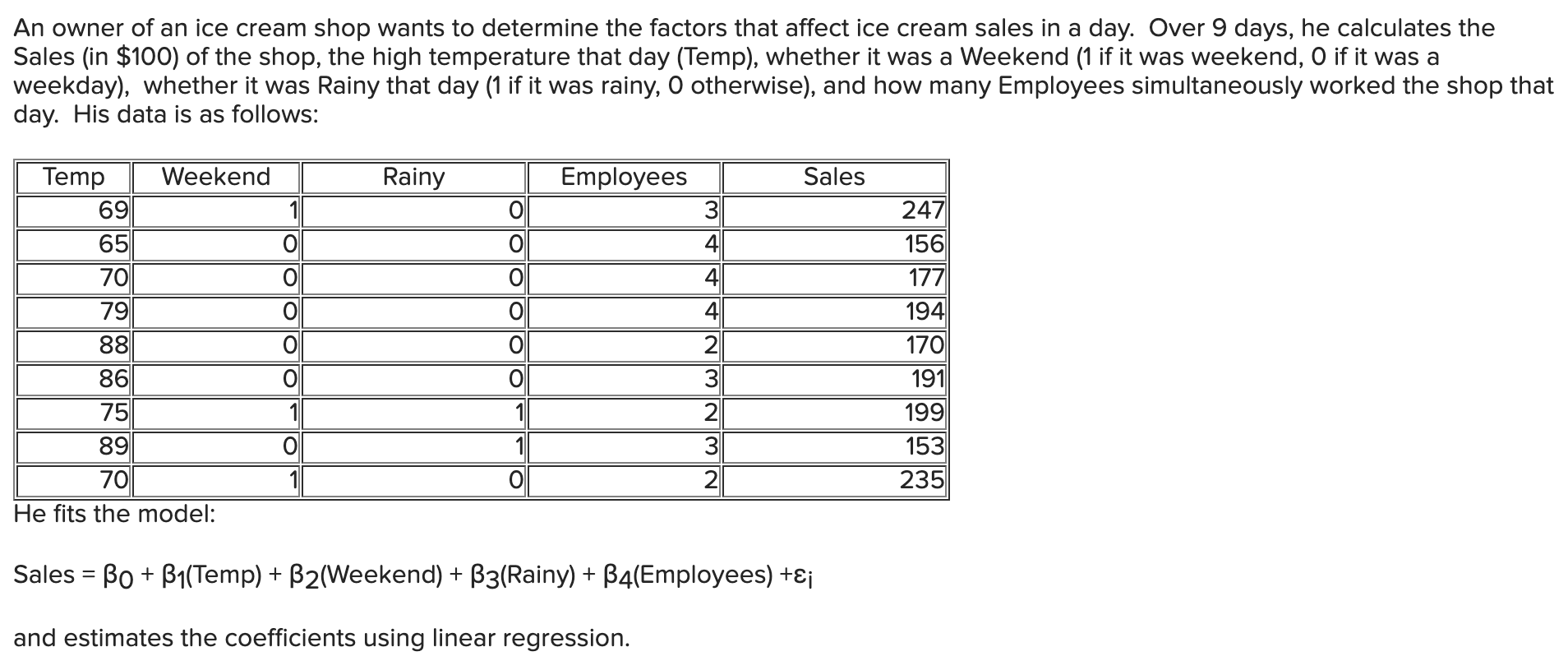 Solved An owner of an ice cream shop wants to determine the | Chegg.com
