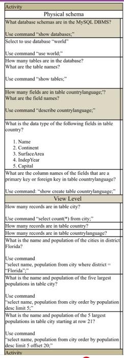 Solved For this assignment you will use databases World and | Chegg.com