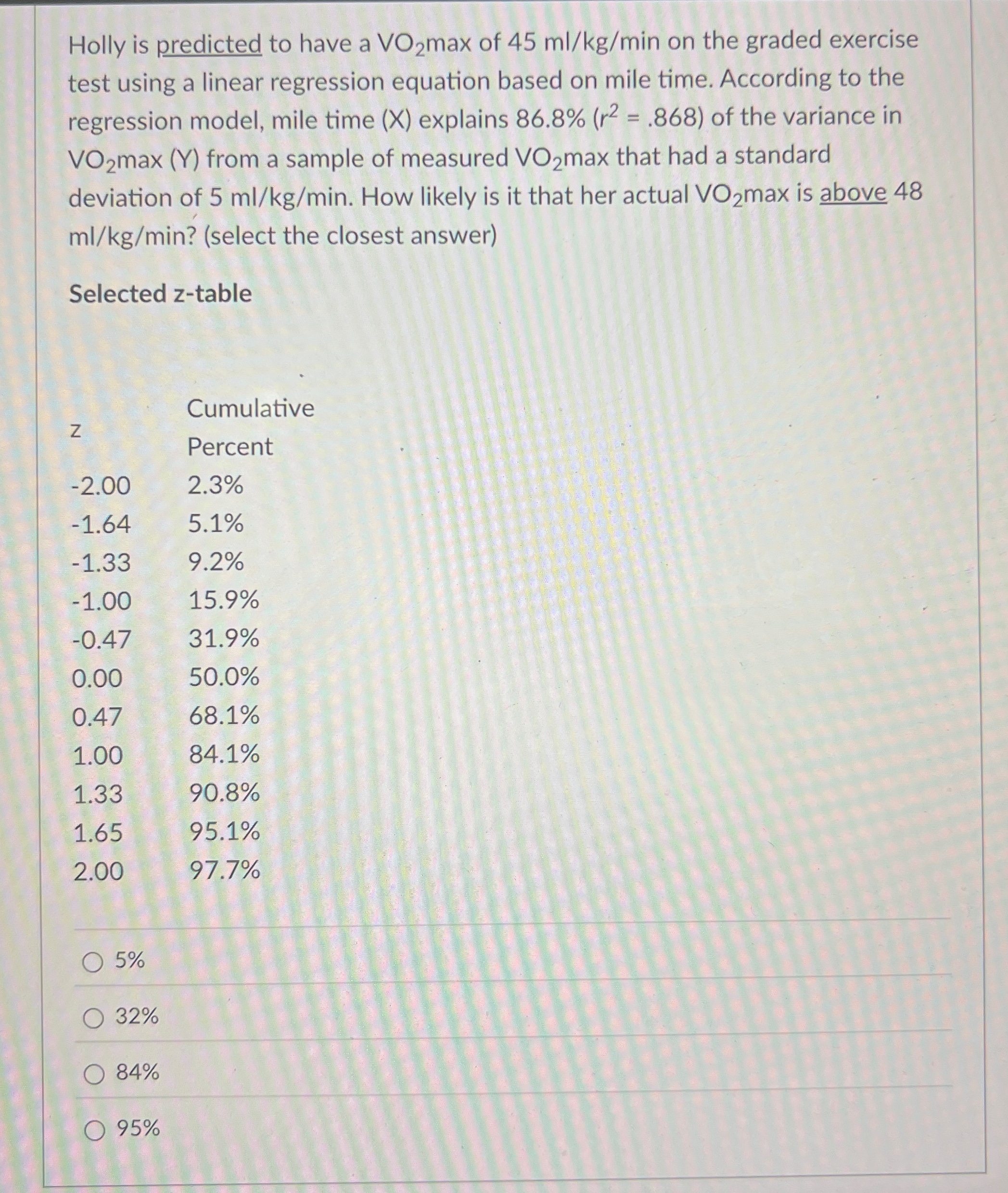Solved Holly is predicted to have a VO2max of 45mlkgmin ﻿on | Chegg.com