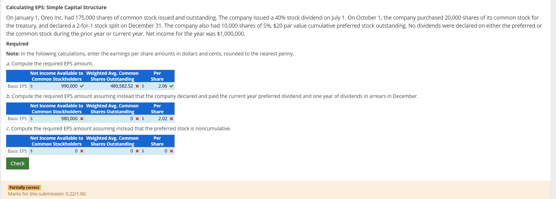 Solved Calculating EPS: Simple Capital Structure the common | Chegg.com