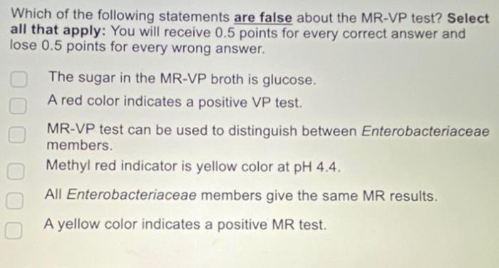 Solved Which of the following statements are false about the | Chegg.com