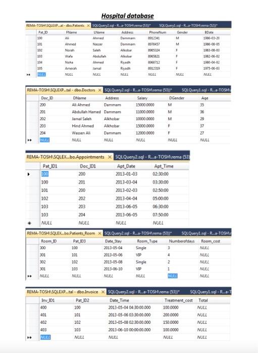 Solved Q5. Create view that shows all doctors information | Chegg.com