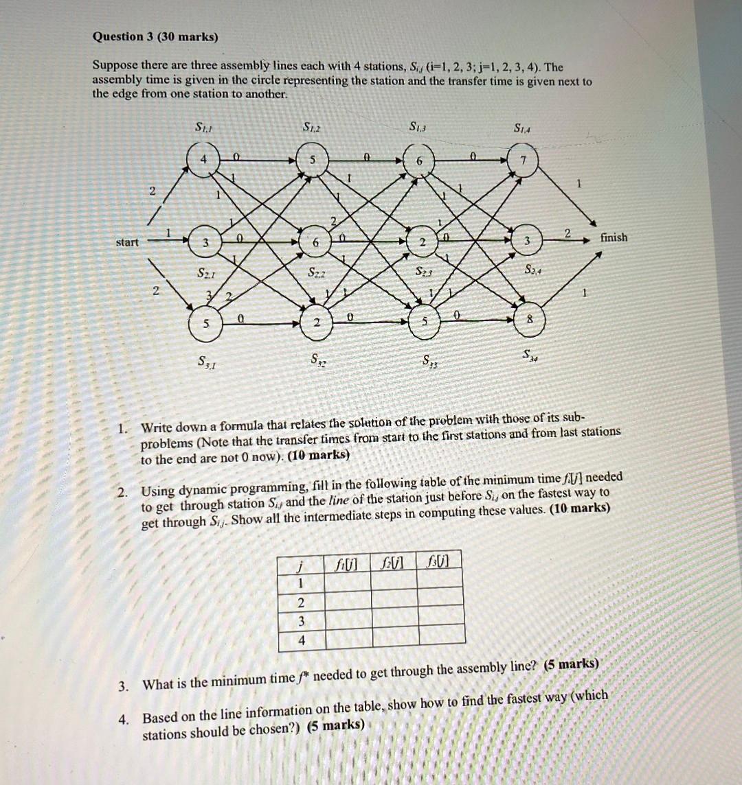Solved Question 3 (30 marks) Suppose there are three | Chegg.com