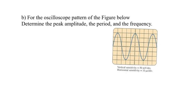 Solved b) For the oscilloscope pattern of the Figure below | Chegg.com
