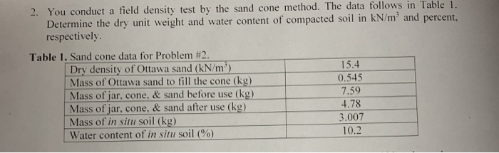 Solved 2. You conduct a field density test by the sand cone | Chegg.com