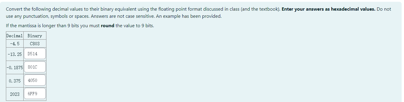 Solved Convert the following decimal values to their binary | Chegg.com