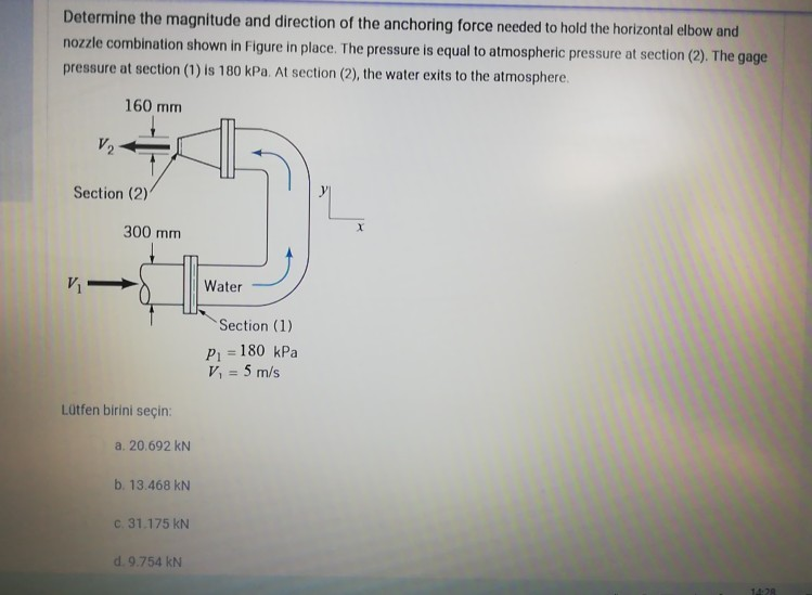 Solved Determine the magnitude and direction of the | Chegg.com