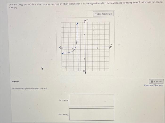 Solved Consider the graph and determine the open intervals | Chegg.com
